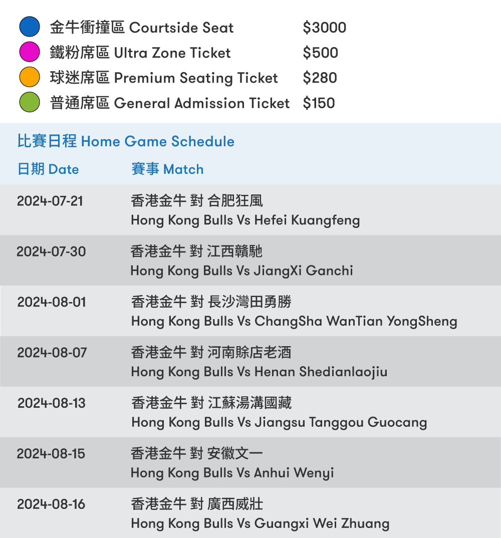 撲飛 POPTICKET - Ticketing | Buy and sell tickets to any event or live stream event