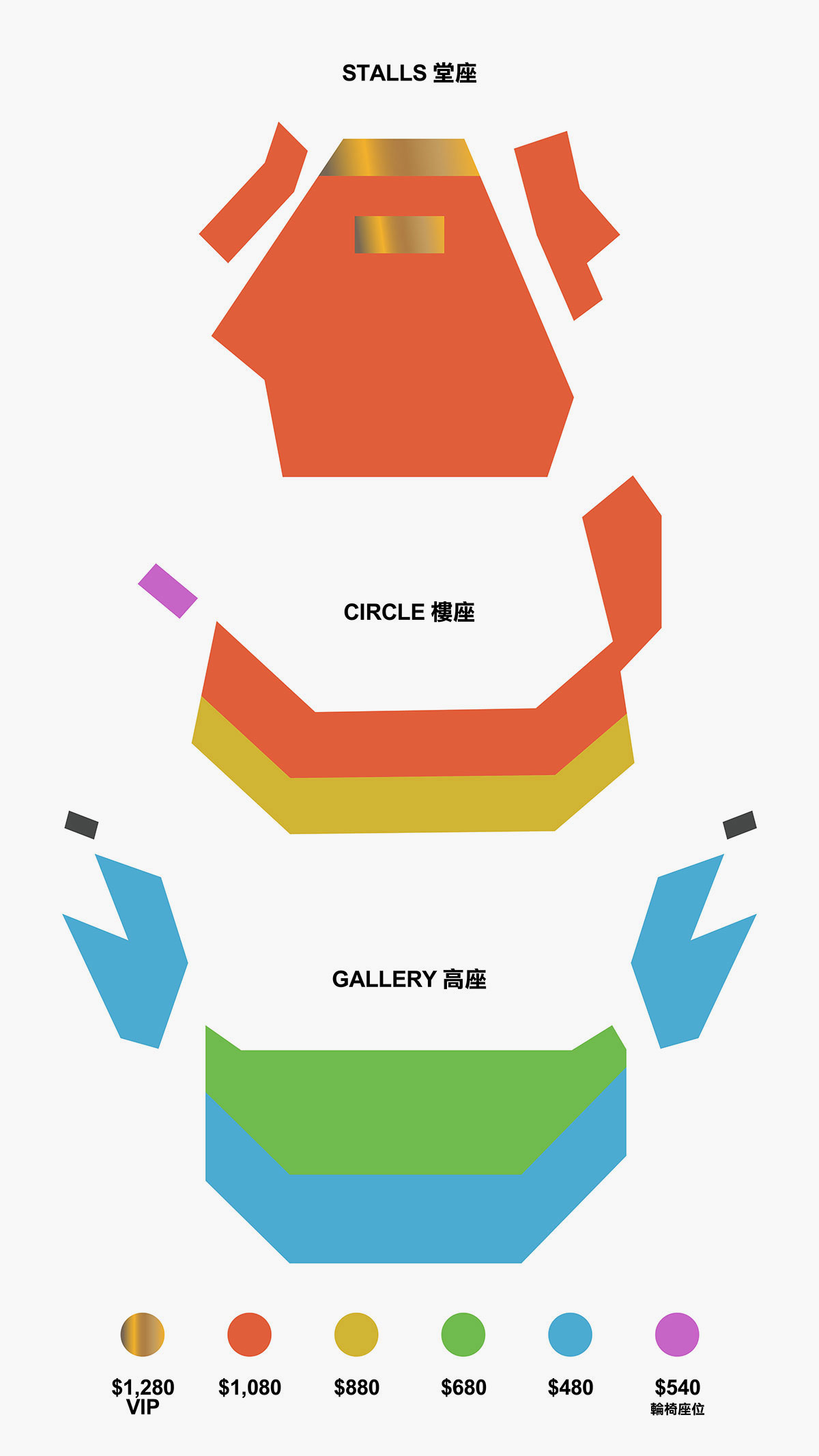 香港式離婚 - 撲飛 POPTICKET