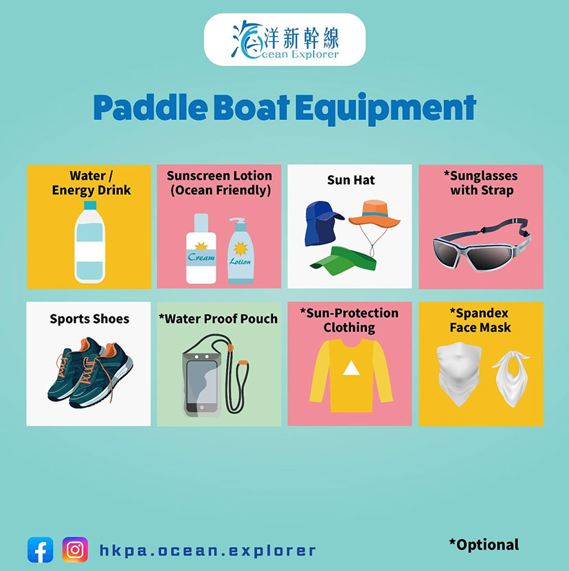 Ocean Explorer Water Sports Hub Paddle Boat (4-person Boat) Rental ...